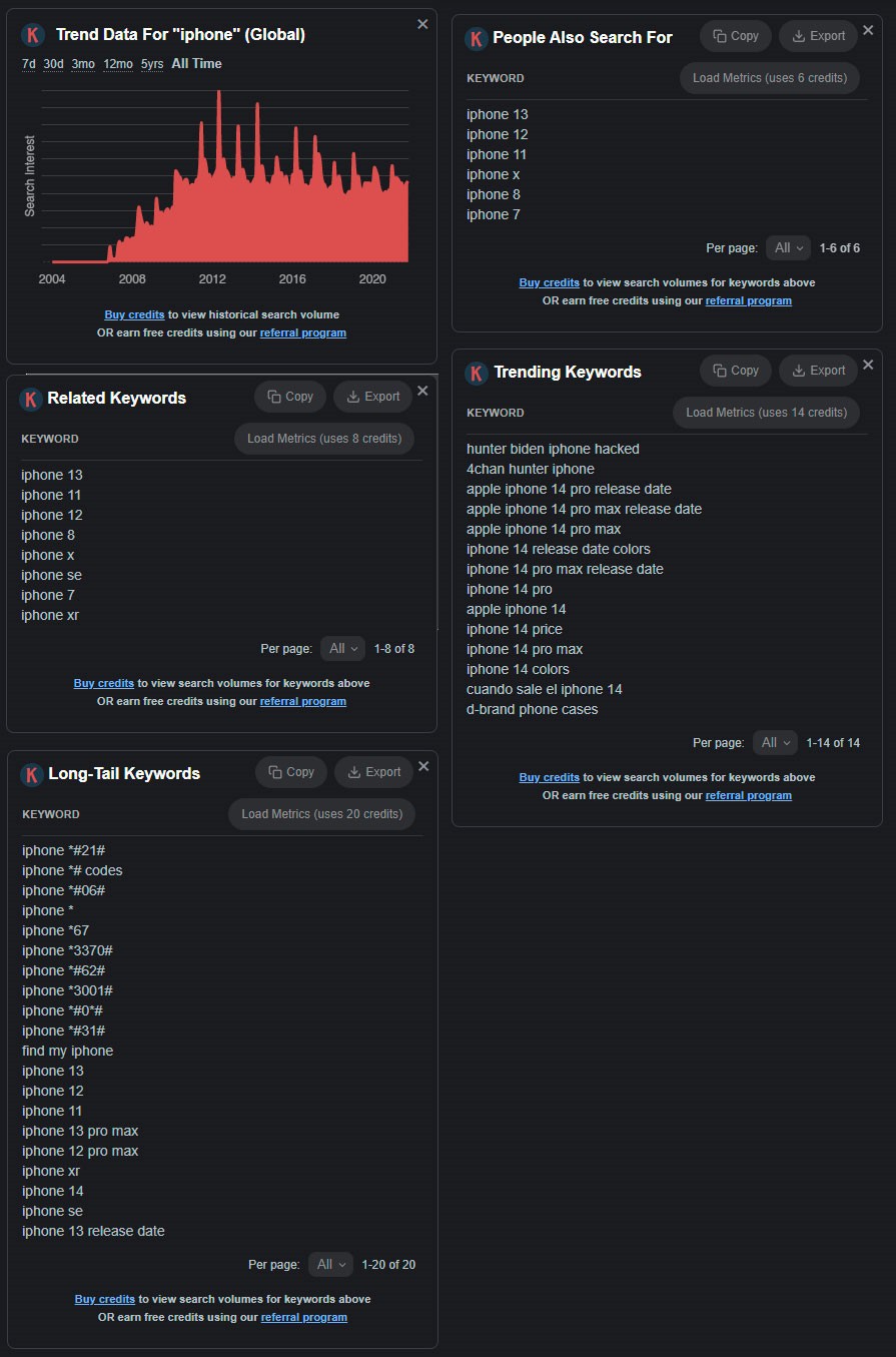 10 herramientas gratuitas para hacer keyword research - Nimbo Software